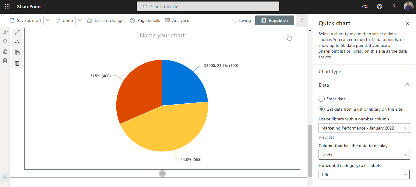 How to Use the Quick Chart Web Part in SharePoint
